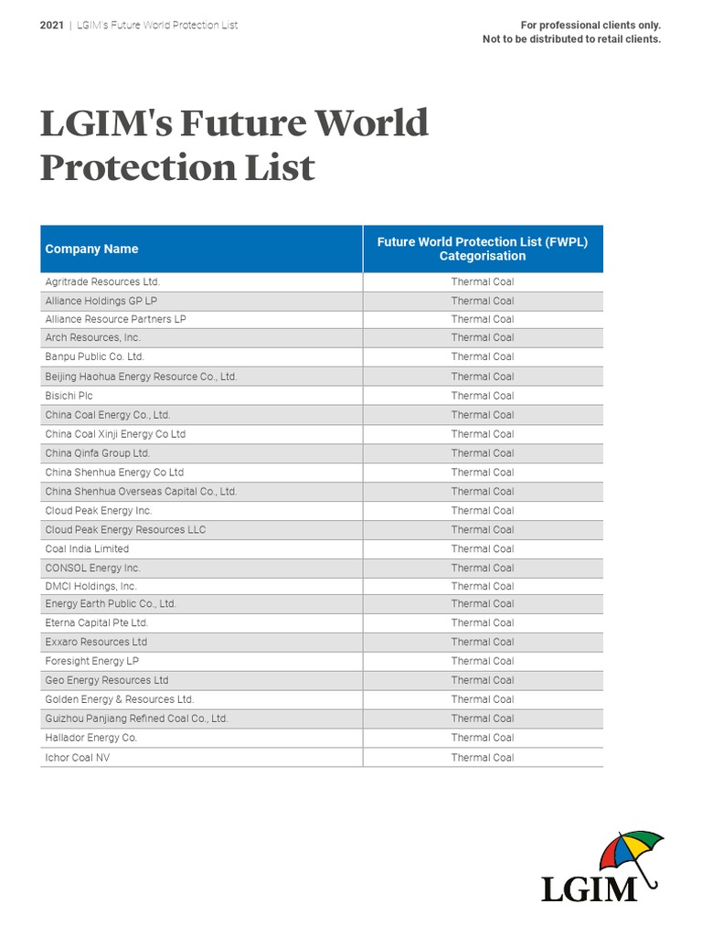 FWPL 2021 | LGIM's Future World Protection List | PDF | Investment Fund ...