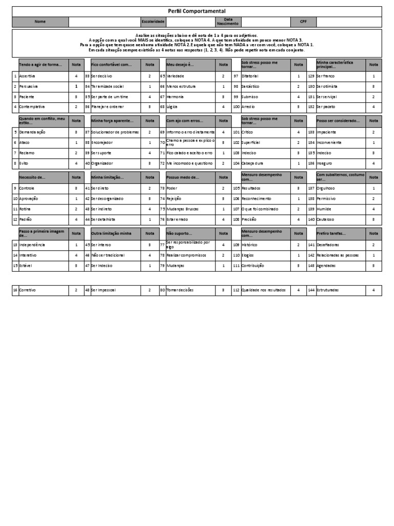 Teste Disc | Download grátis PDF | Ciências comportamentais | Conceitos ...