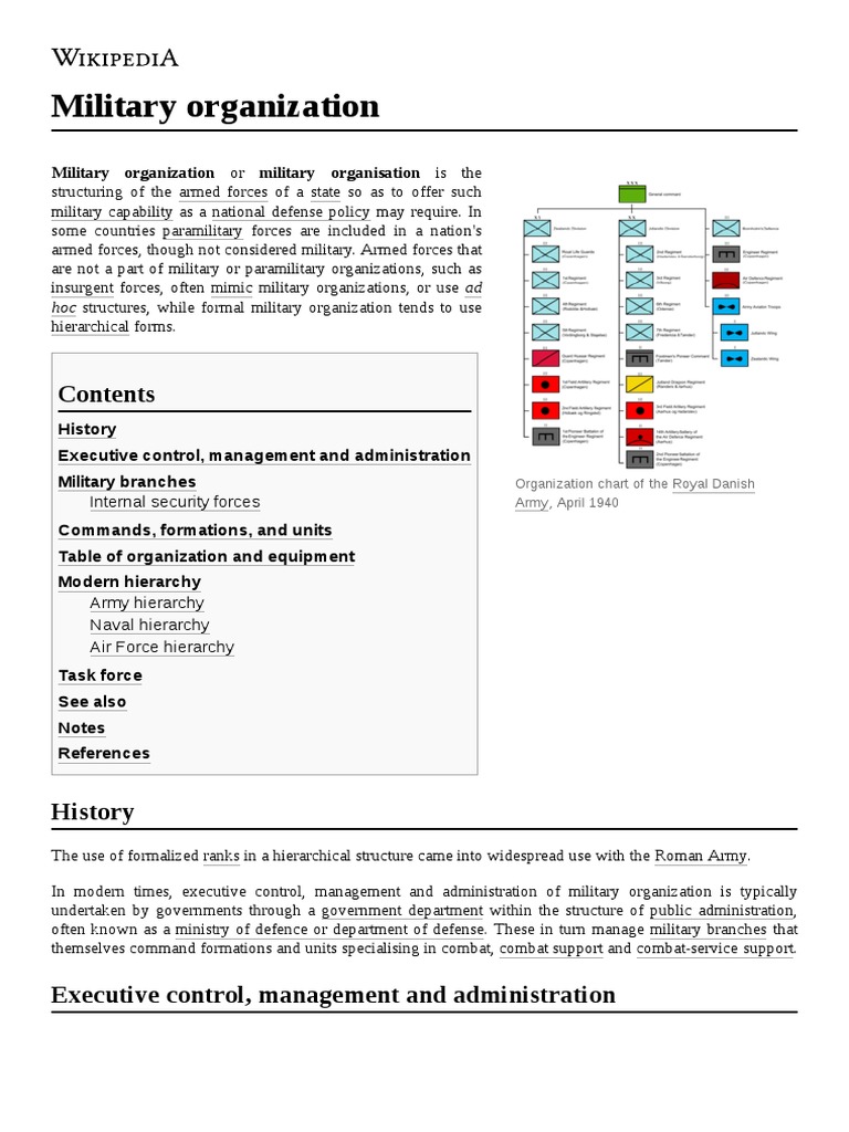 Military Organization: Hoc Structures, While Formal Military ...
