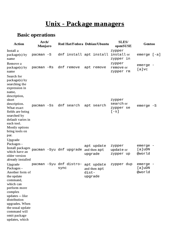 Unix Package Managers | PDF | Linux Distribution | Computer Science
