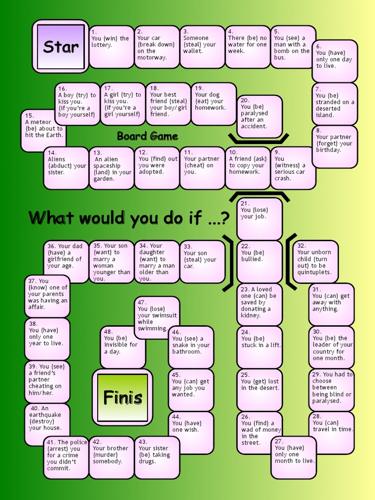 Board Game What Would You Do | PDF