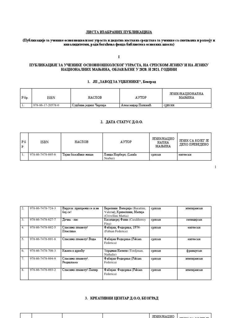 Lista Izabranih | PDF