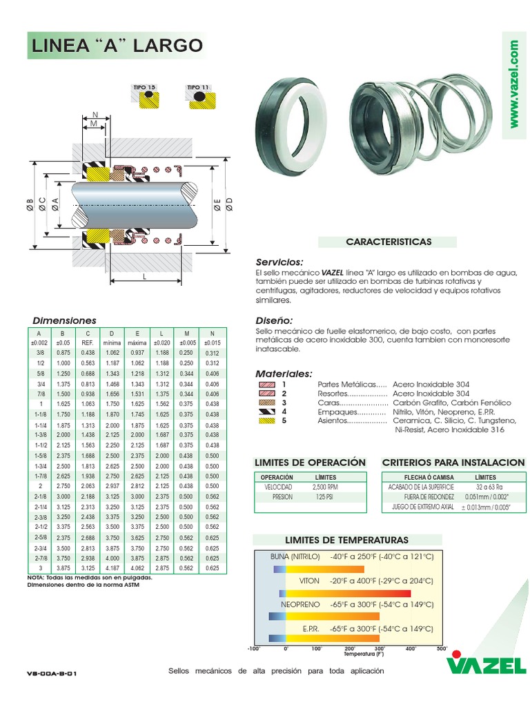 Linea A Largo | PDF | Materiales de construcción | Elementos químicos