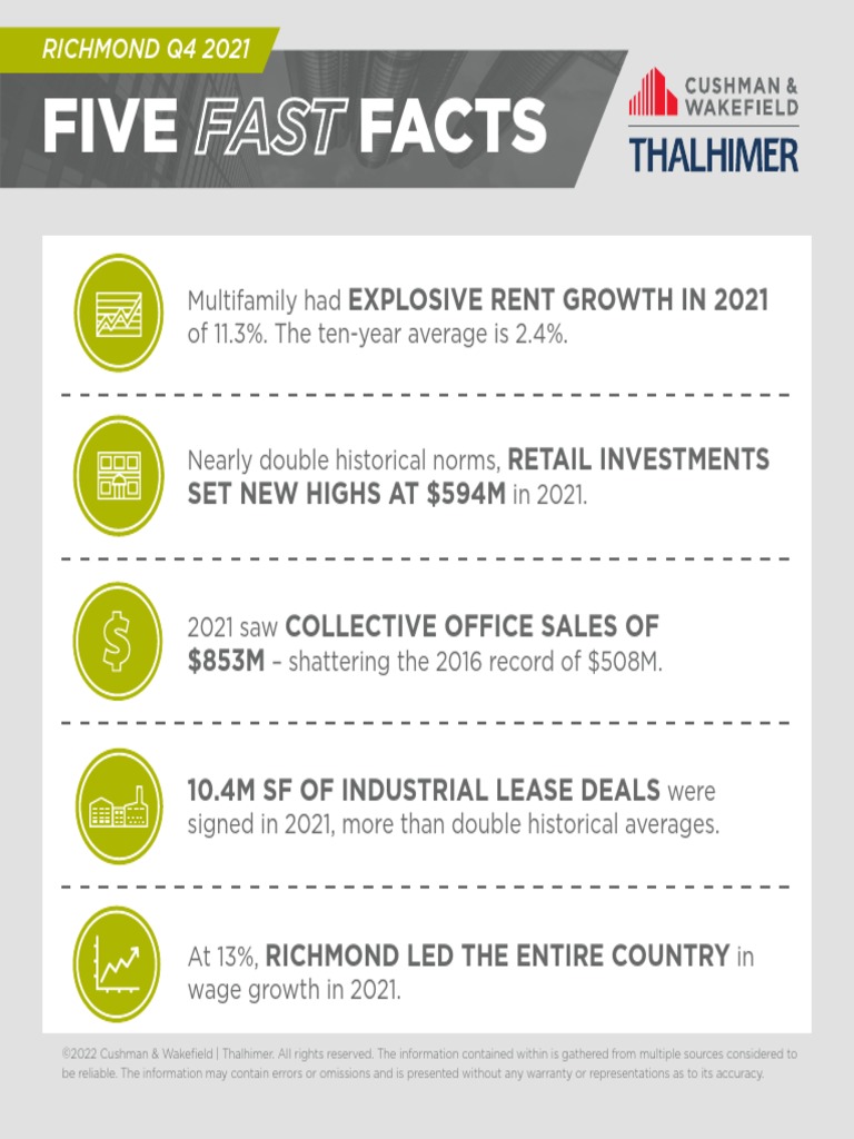 Five Fast Facts Richmond Q4 2021 | PDF | Law