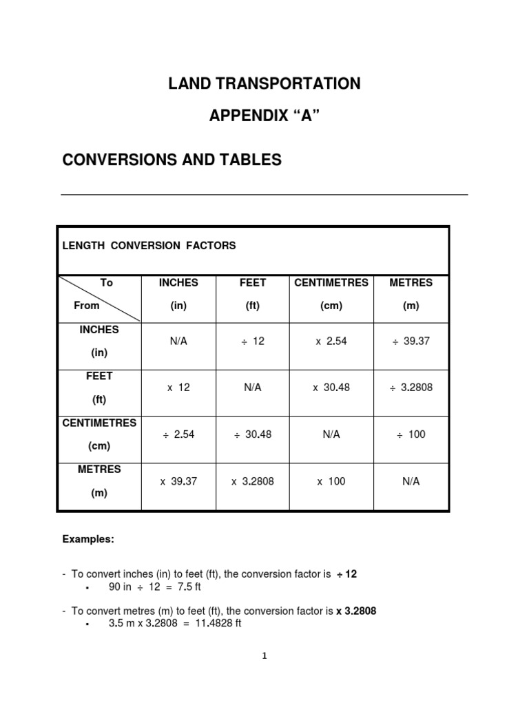 Comprehensive Guide to Land Transportation Conversions, Tables, and ...