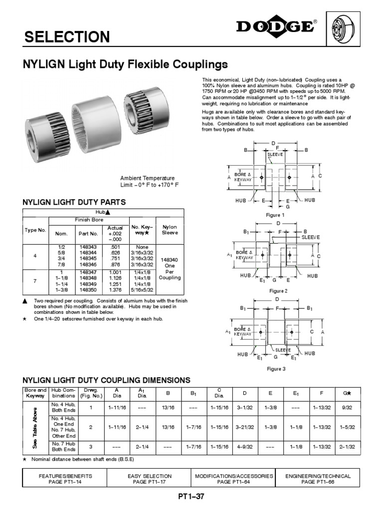 Selection: NYLIGN Light Duty Flexible Couplings | PDF | Motor Vehicle ...