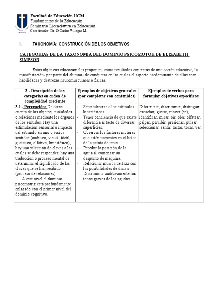 6 Taxonomia Dominio Psicomotor Elizabeth Simpson | PDF | Percepción ...