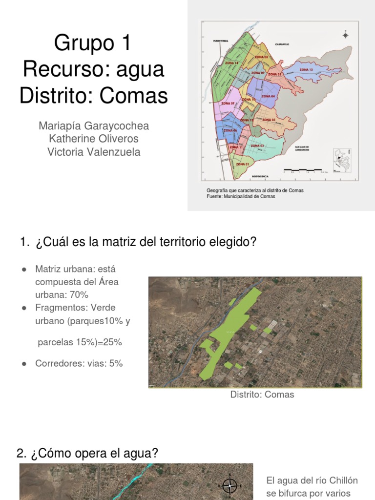 Matriz Urbana Distrito de Comas, Lima, Perú - KATHERINE MELISSA ...