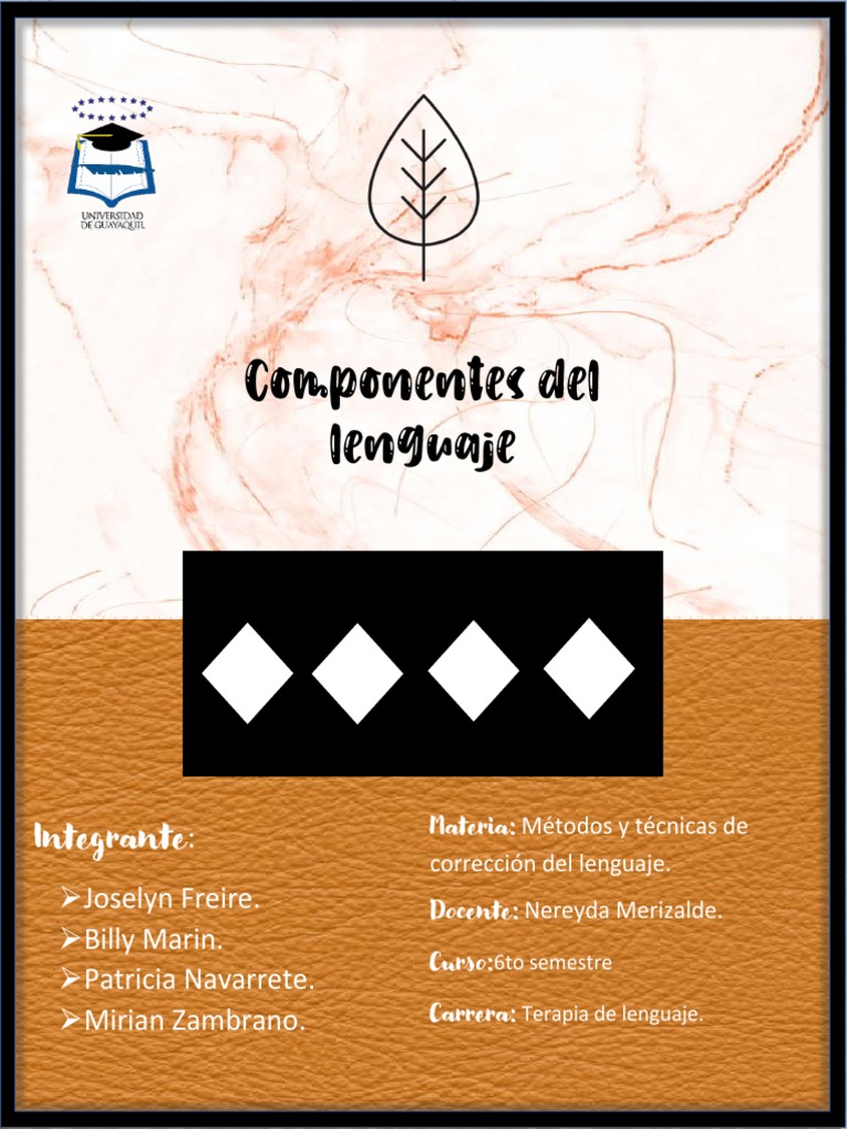 Componentes Del Lenguaje | PDF | Palabra | Comunicación