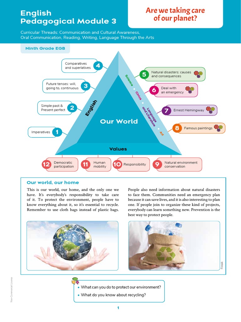 Ingles 9 Modulo 3 | PDF | Weather Forecasting | Verb