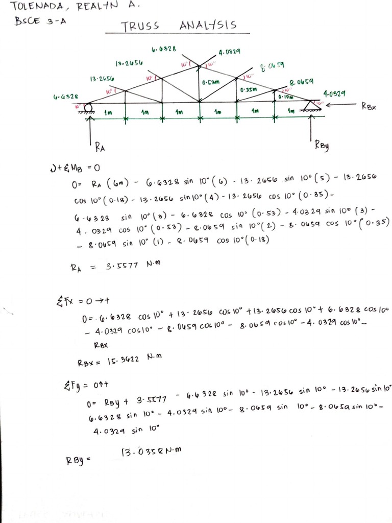 Trusses Analysis Using Method of Joint | PDF