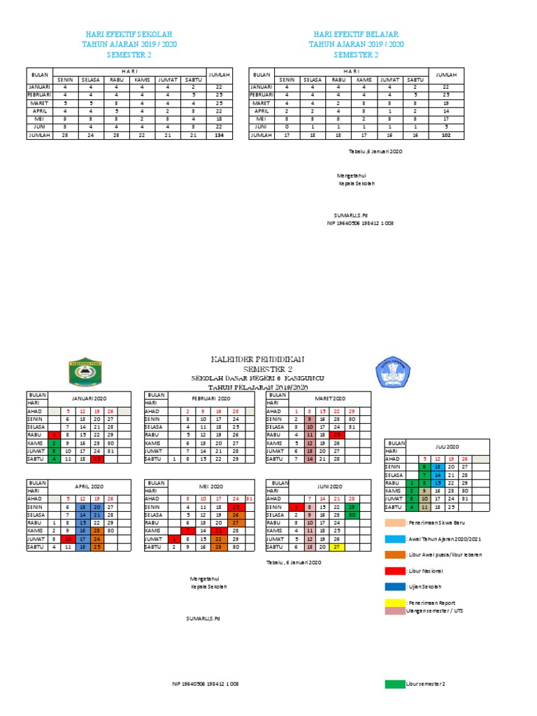 HES HEB 2019.2020 Deel | PDF