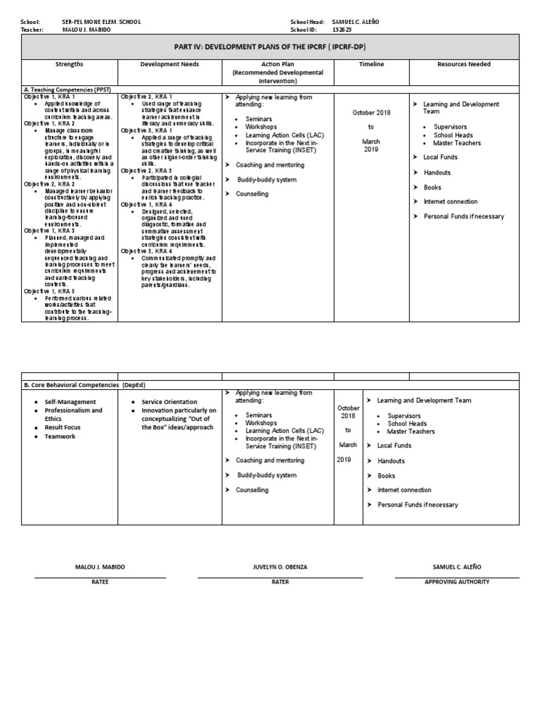 Development Plans | PDF | Learning | Teachers