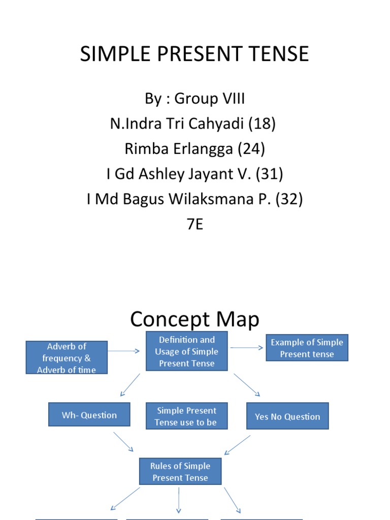 Simple Present Tense | PDF | Grammar | Adverb