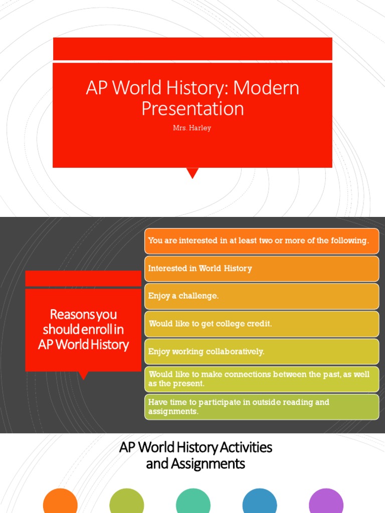 2021 Ap World History Presentation Ebony Fowlkes Harley | PDF | Art ...