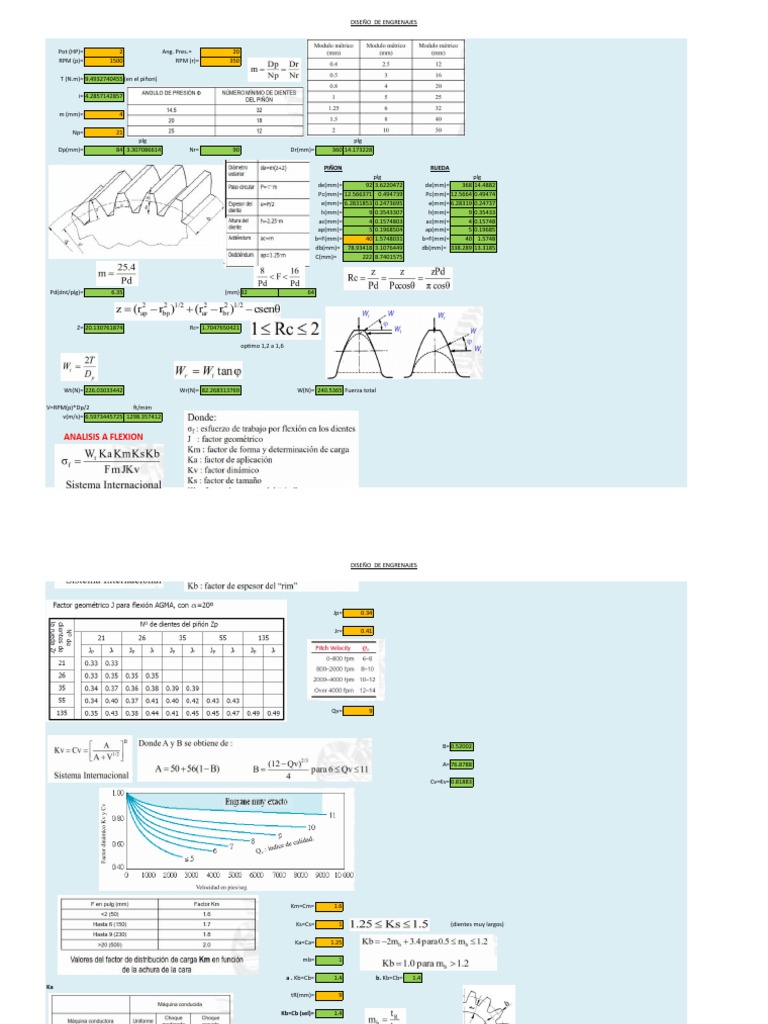 Fdocuments - Ec Hoja de Calculo para Engranajes Rectos | PDF