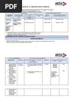 ARTA MC 2022 05 Annex A. CSM Questionnaire | PDF | Communication ...