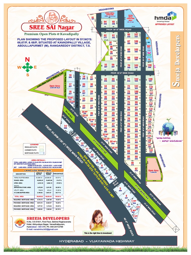 Sree Sai Nagar Premium Plots Overview | PDF