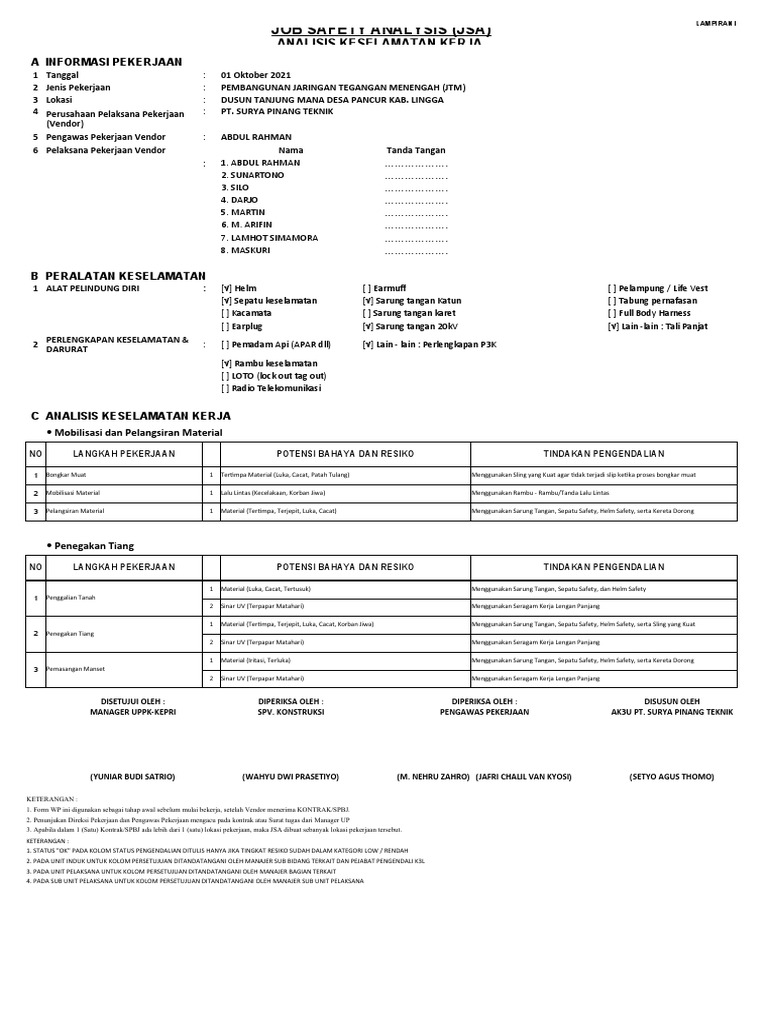 Hirarc-Jsa-Wp - Pembangunan JTM | PDF