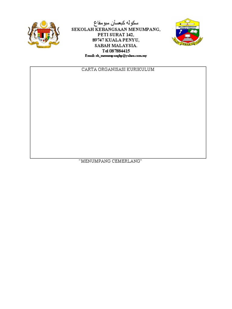 Template Kurikulum | PDF