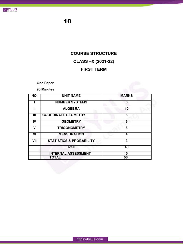CBSE Class 10 Maths Term Wise Syllabus 2021 22 | PDF | Triangle ...