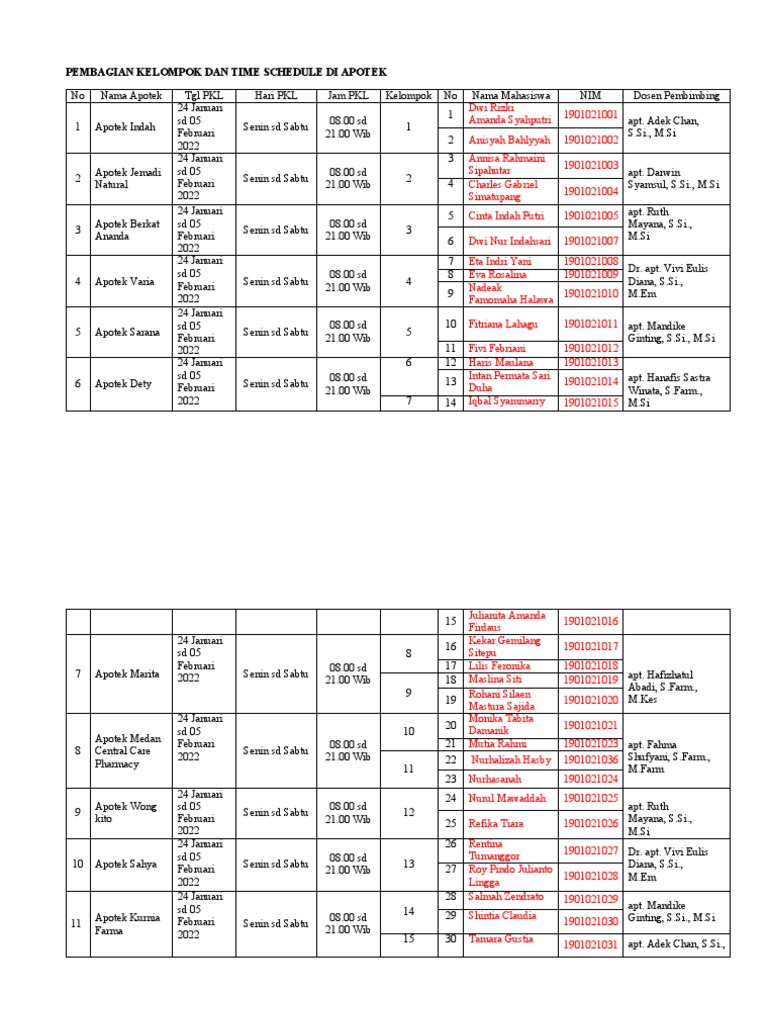 Fix Pembagian Kelompok Dan Time Schedule PKL | PDF
