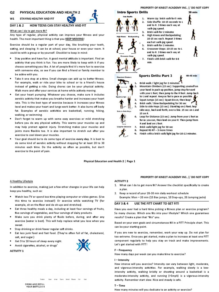 Creating a FITT Principle Chart: A Template for Developing an Effective ...