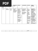Furosemide Med Card Medication Card For Ati and Cpe Testing Practice ...
