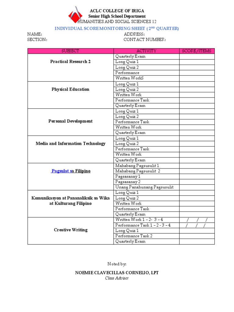 Practical Research 2: Individual Score Monitoring Sheet (2 Quarter ...