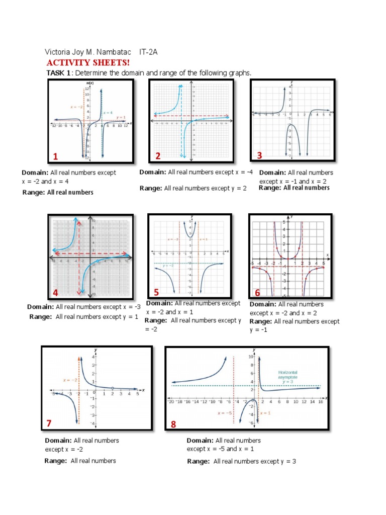 Math Activity Sheets for Students | PDF | Asymptote | Graph Theory