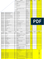 CK24 Price Update in SAP Costing | PDF | Cost | Prices