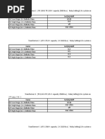 Iec Standard / Normal Inverse Iec Long Time Inverse: Iec ...