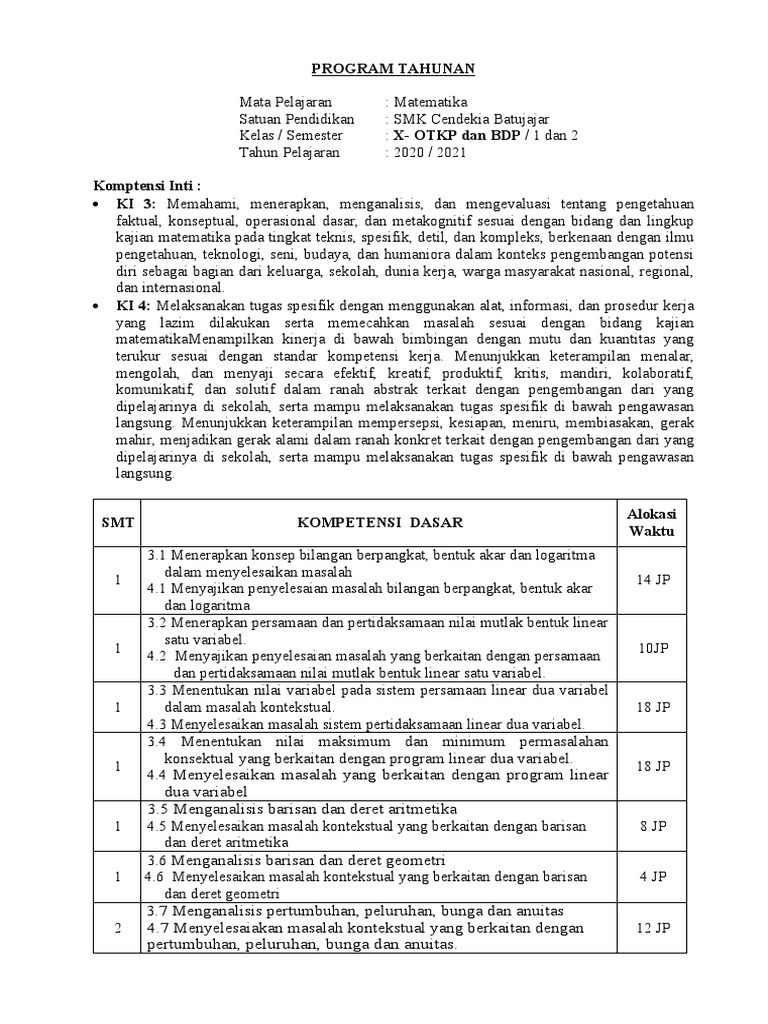 Program Tahunan Kelas X NURMA | PDF
