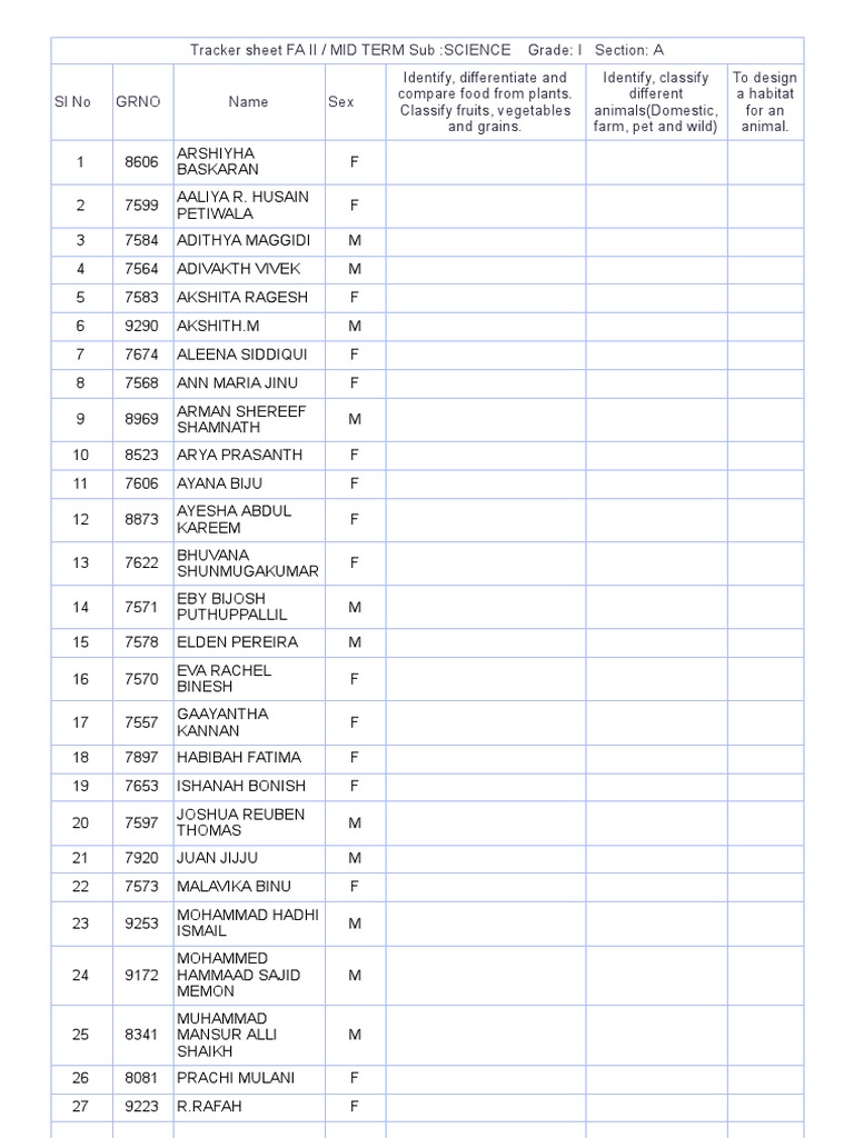 Niskaram 1 | PDF | Foods | Plants