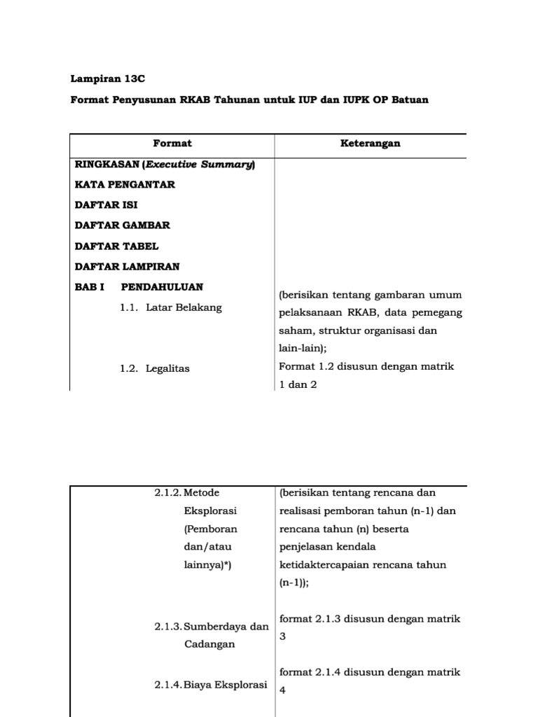 Format RKAB - PDF - File | PDF