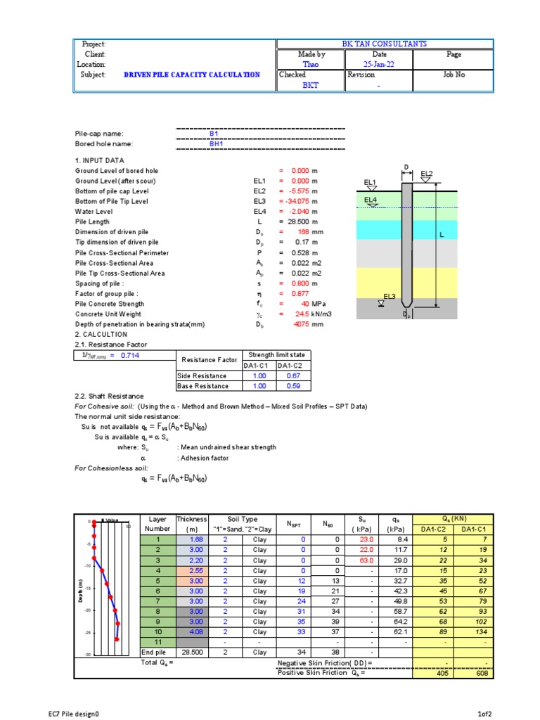 EC7 Pile Design | PDF | Deep Foundation | Soil Mechanics