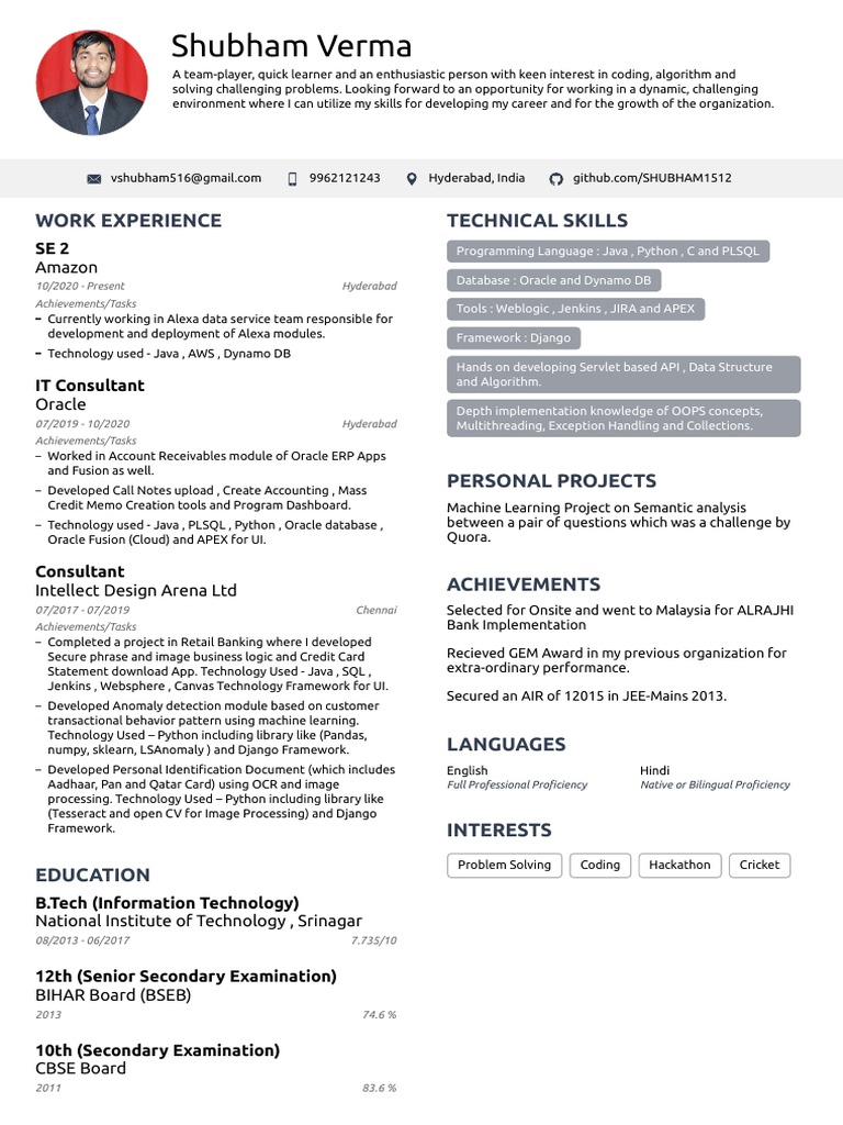 Shubham Verma: Work Experience Technical Skills | PDF | Java (Programming Language) | Python ...