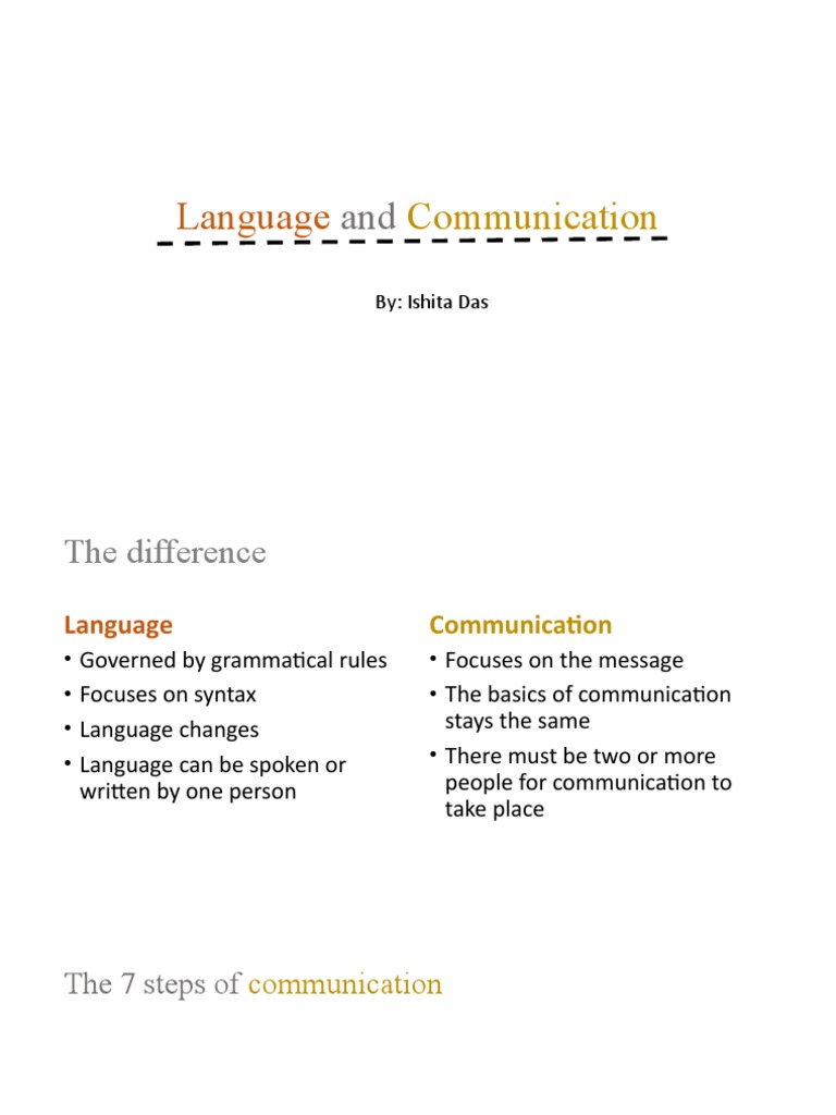 Language vs. Communication Explained | PDF | Social Science | Language ...