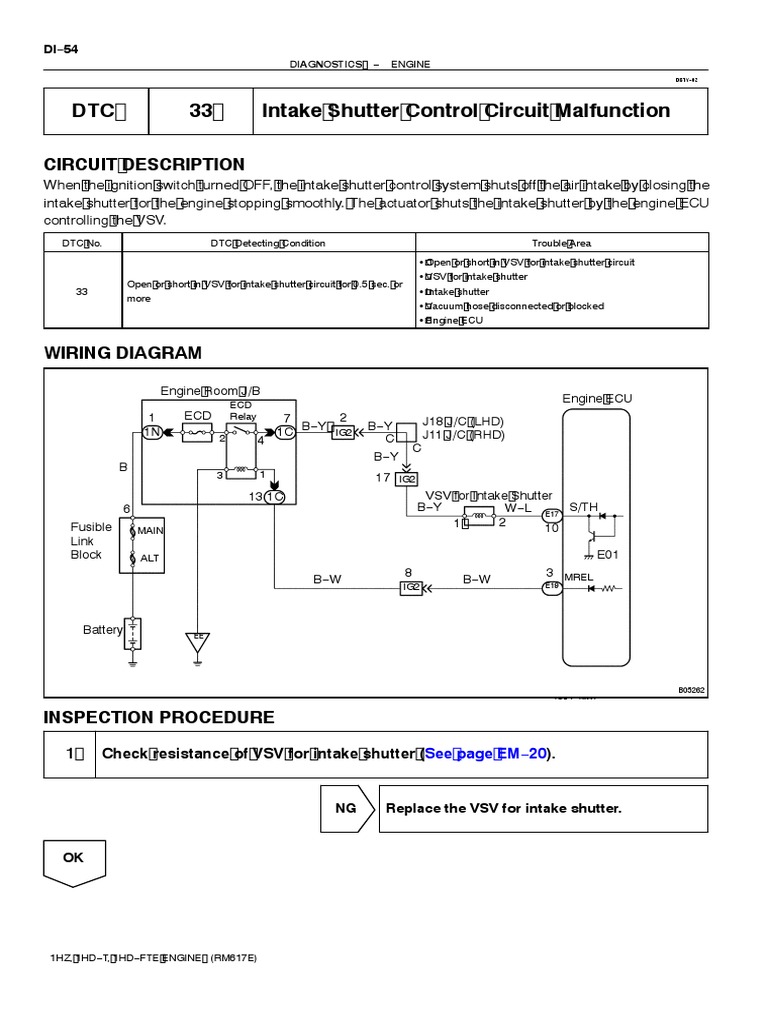 DTC 33 Intake Shutter Control Circuit Malfunction | PDF | Electrical ...