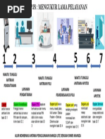 Implementasi FRISTA BPJS Kesehatan | PDF