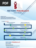 Pemasangan Sleeve Atau Sparing Pipa Pada Dinding GWT | PDF