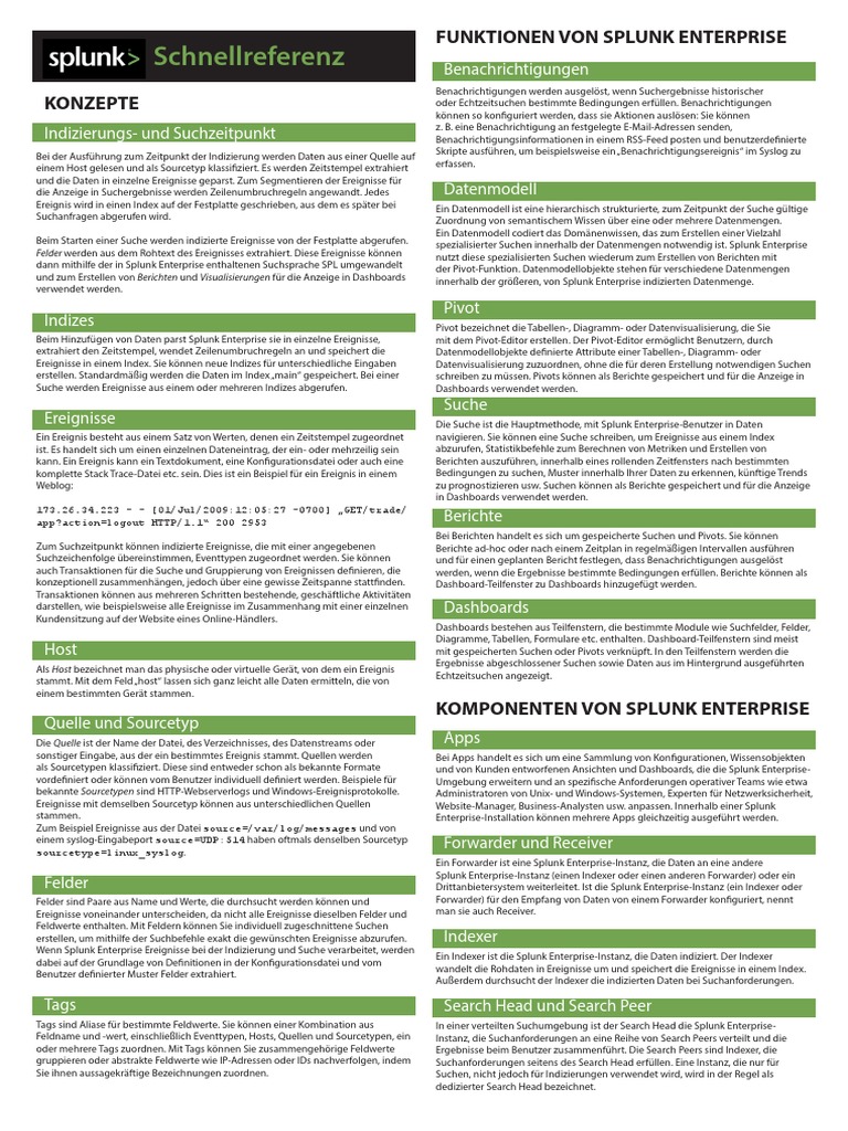 Splunk Quick Reference Guide de | PDF