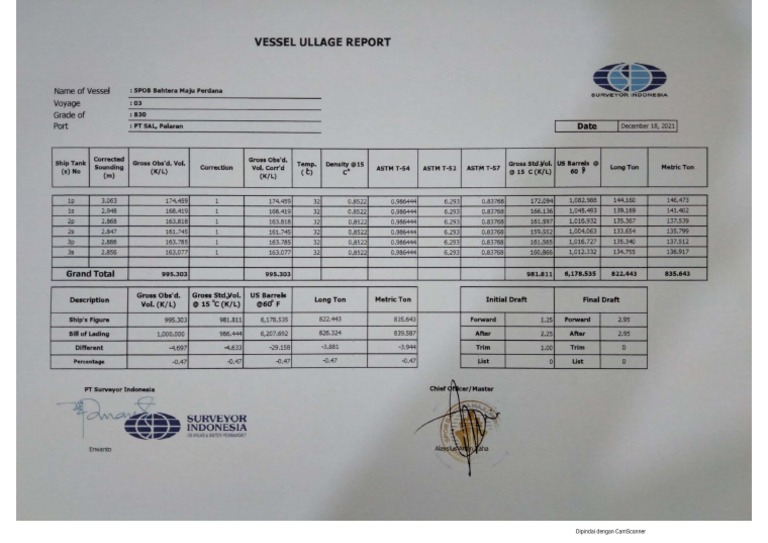 Vessel Ullage Report | PDF