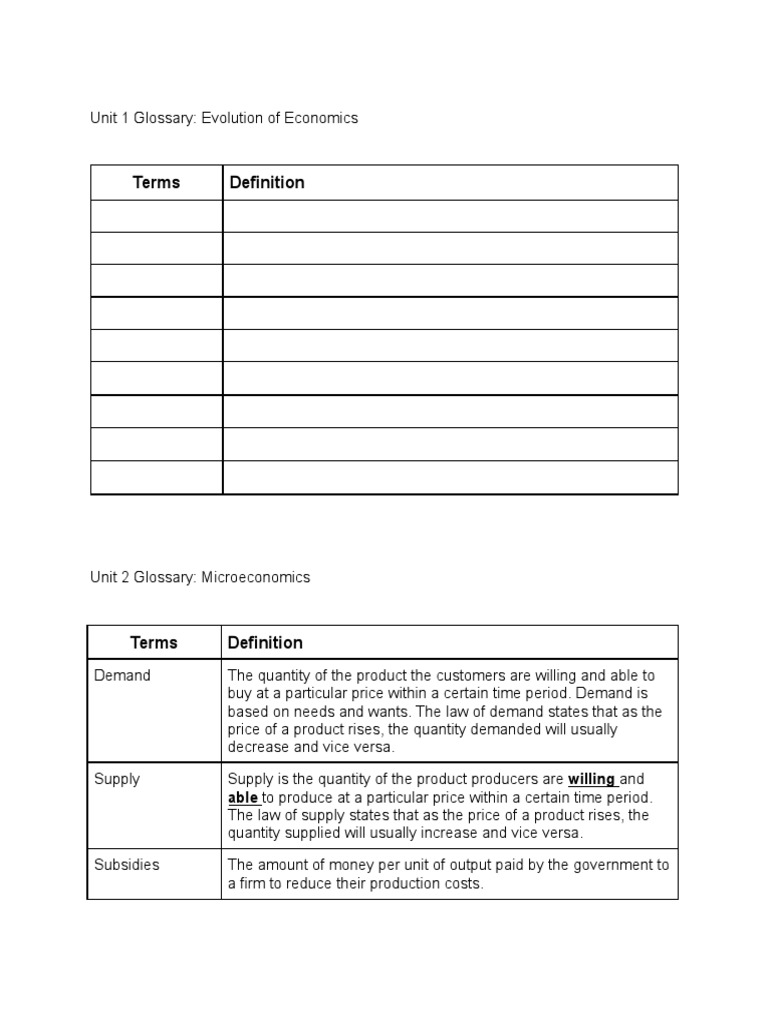 IBDP Economics Glossaries | PDF | Taxes | Prices