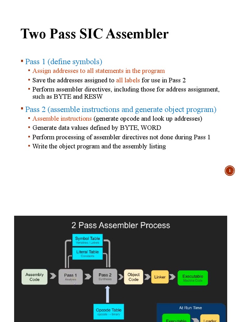 Two Pass SIC Assembler | PDF | Assembly Language | Software Development