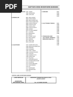 Contoh Kode Inventaris Barang | PDF