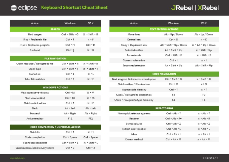 Cheat Sheet Rebel Eclipse Keyboard Shortcuts | PDF | Control Key | Text