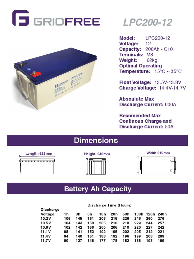 Dimensions: Battery Ah Capacity | PDF | Physical Quantities ...