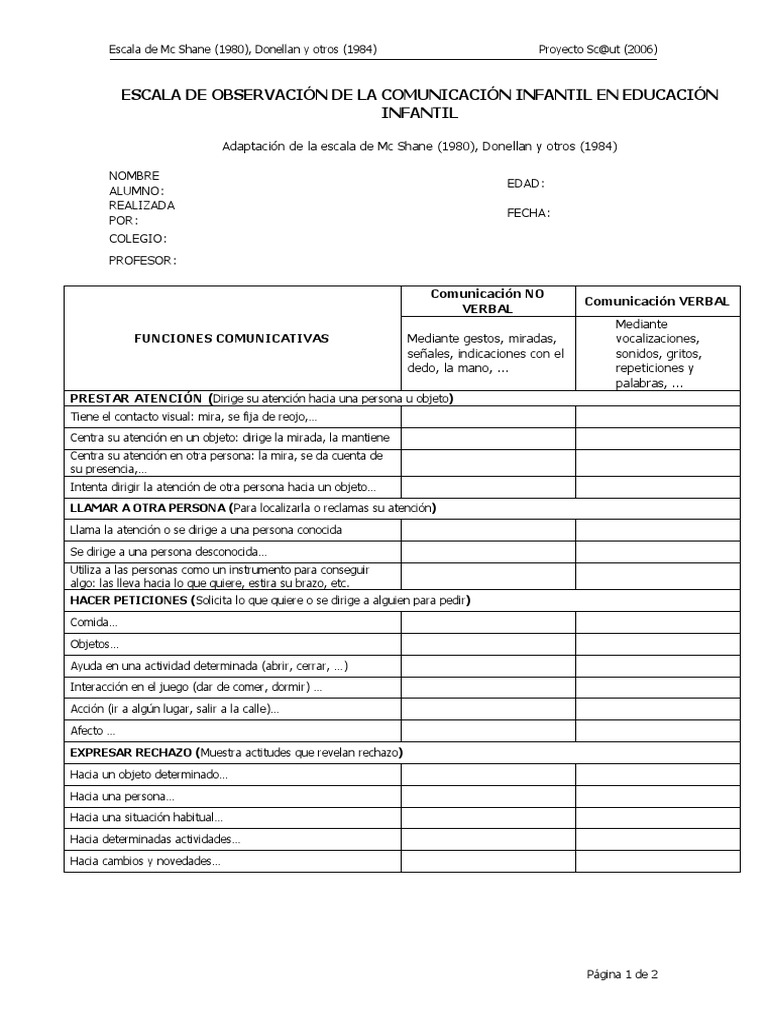 Escala de Observaci N de La Comunicaci N Infantil en Educaci N Infantil | PDF | Comunicación ...
