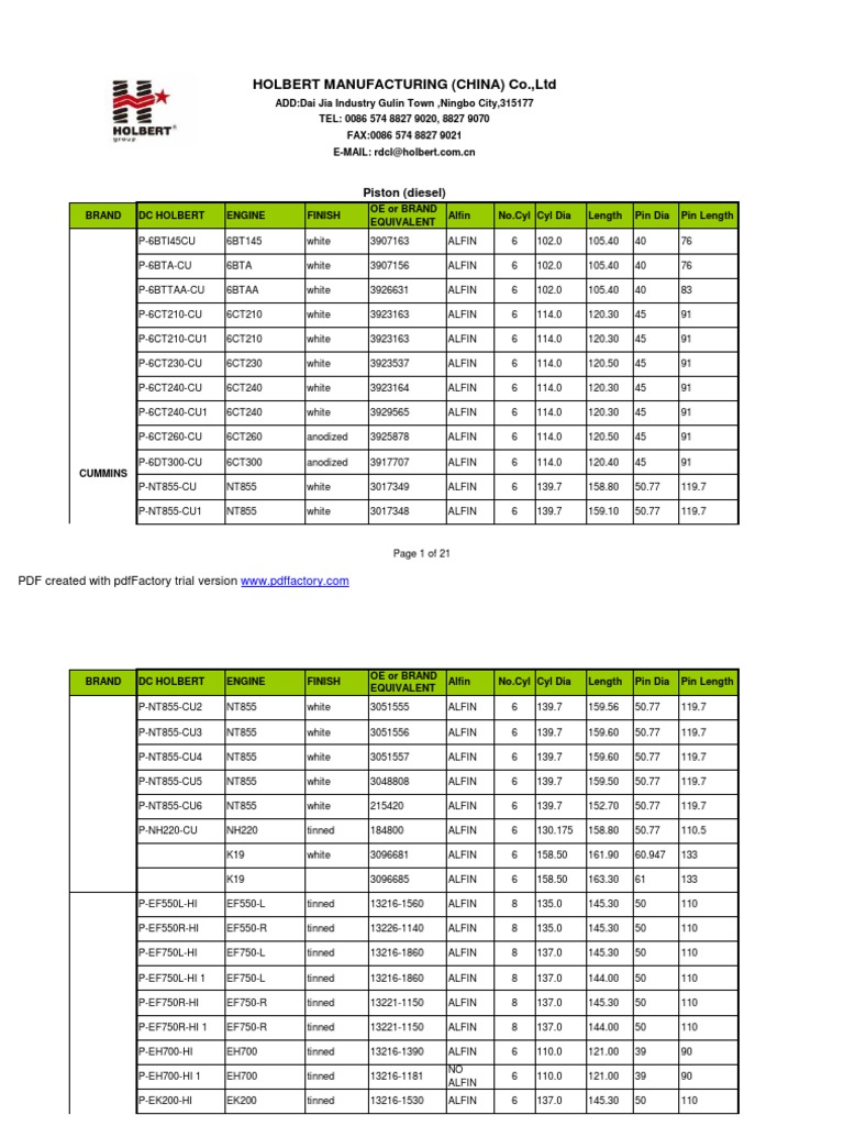 Catalog Caterpiller | PDF | Car | Vehicles